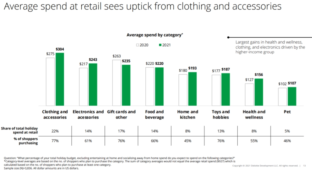 Consumer Trends: Consumerism on Trial - ET2C International